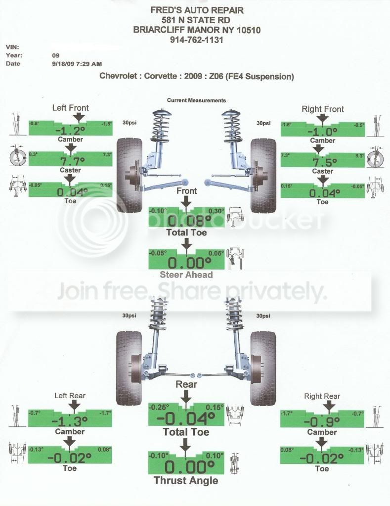 Z06 Opinion on Alignment Settings/Results with Pics.. - CorvetteForum ...